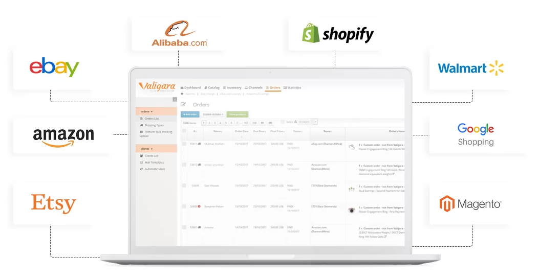 Jewelry Dropshipping Platform & Distribution | Valigara